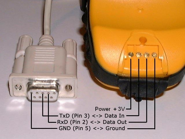 Napájecí kabel pro GPS Garmin